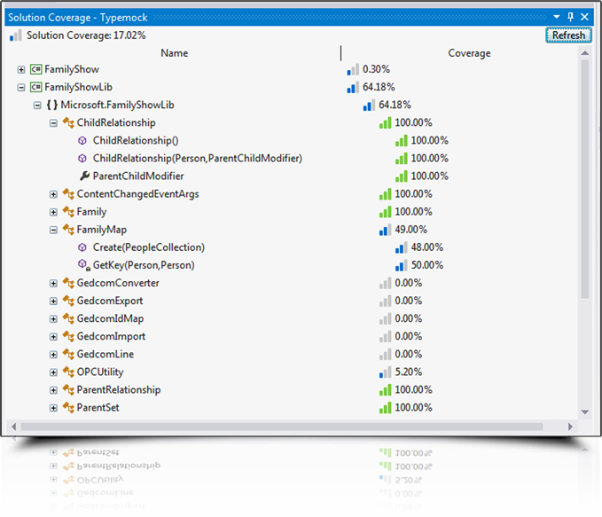 Typemock Isolator - Visual Studio Marketplace